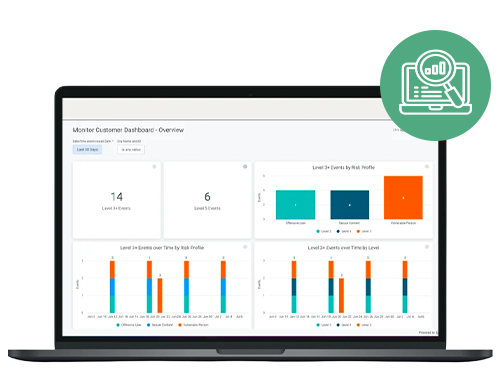 Smoothwall - Devices For Teams